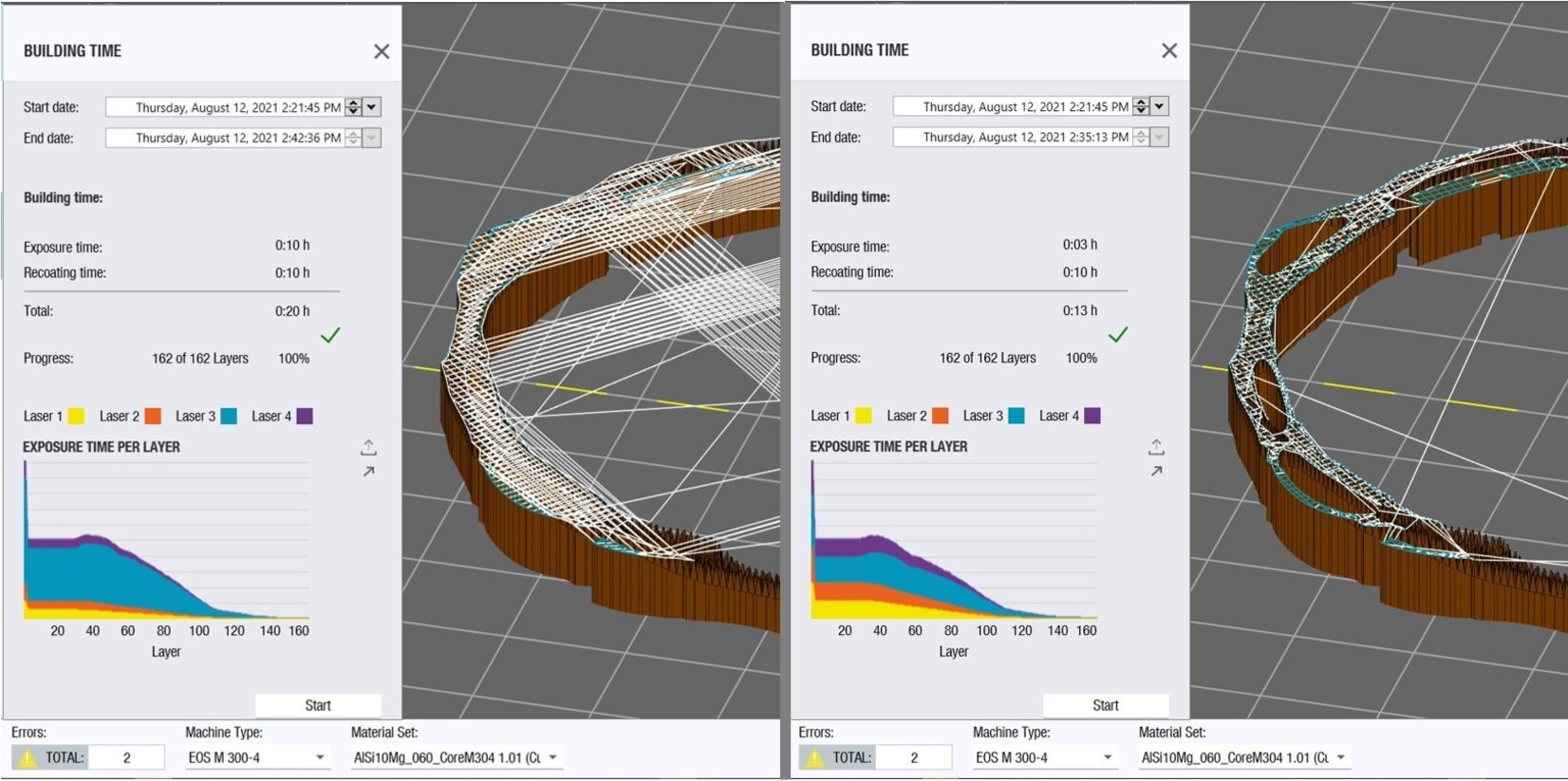 Software Releases | EOS GmbH
