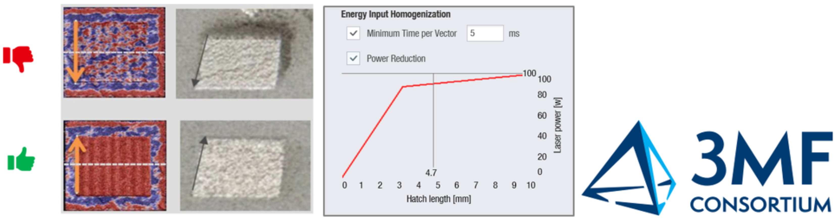 Software Releases | EOS GmbH