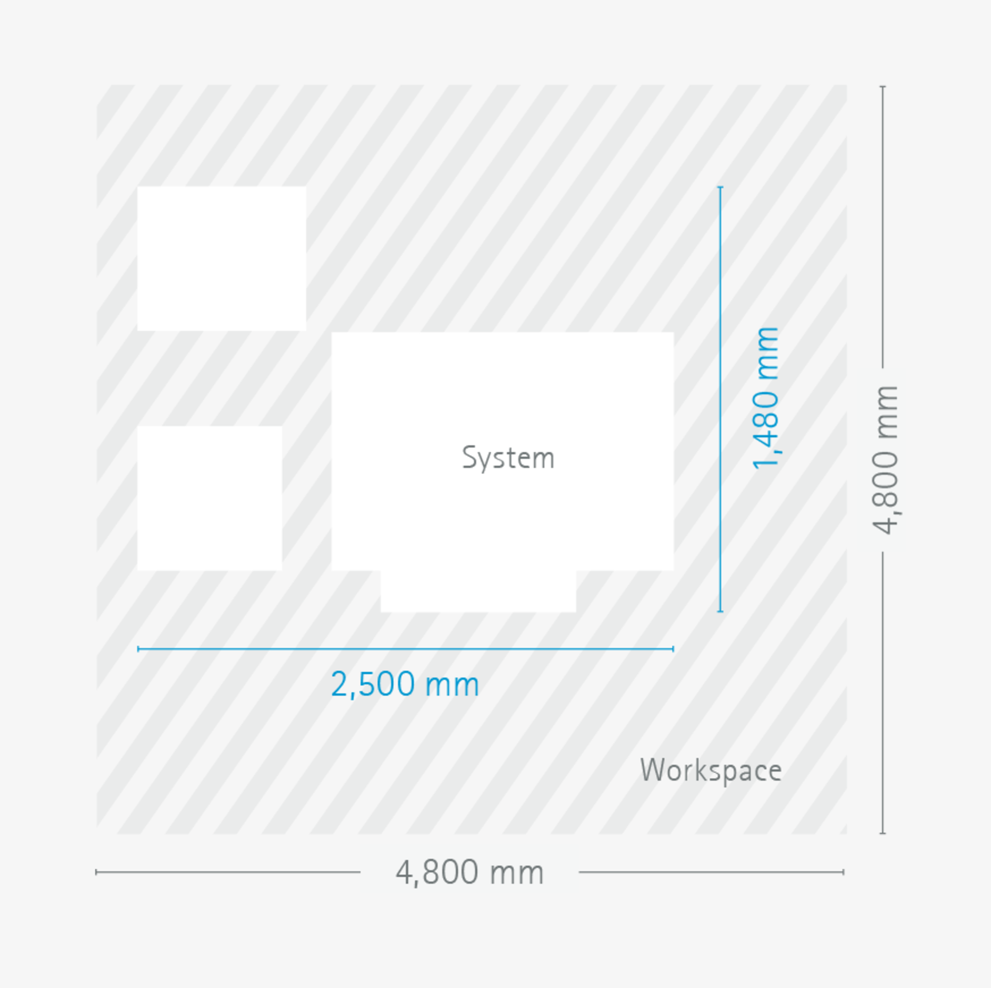 SDS EOS M 290 | EOS GmbH