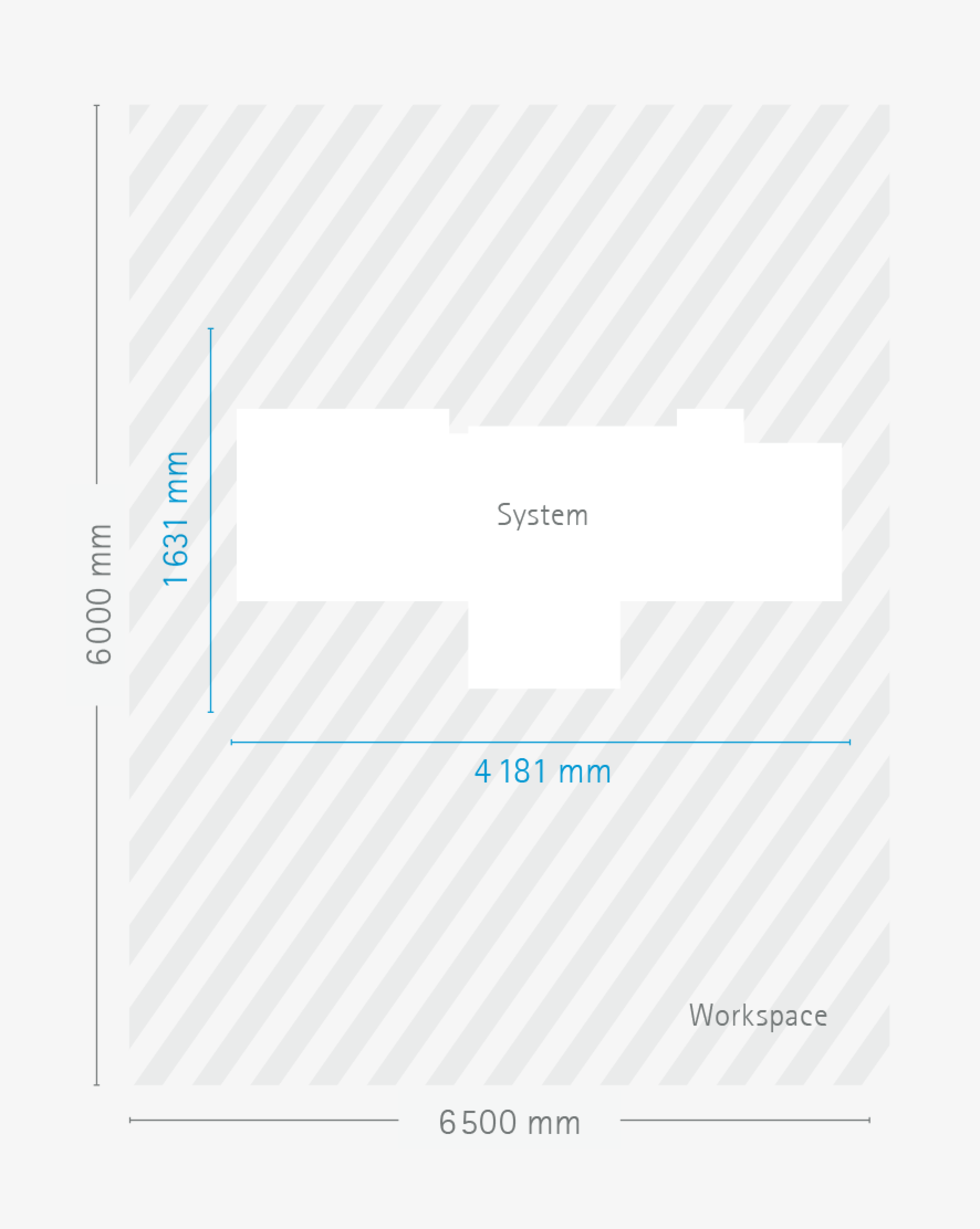 SDS EOS M 400-4 | EOS GmbH