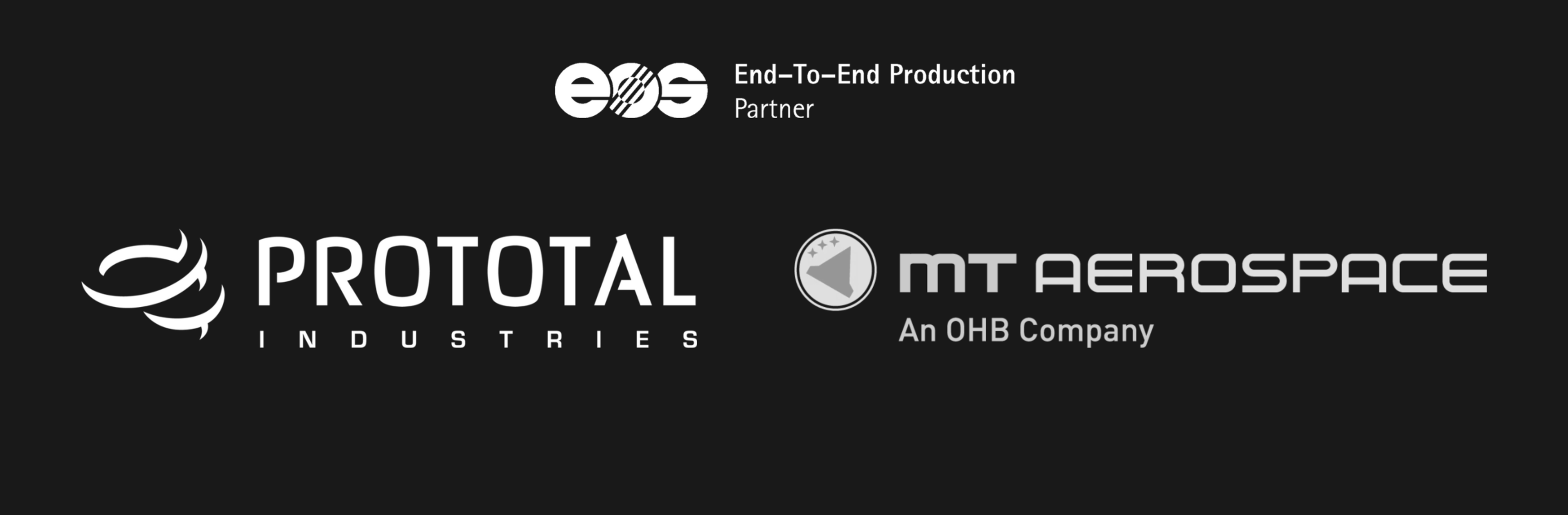 EOS End-to-End Production Network | EOS GmbH