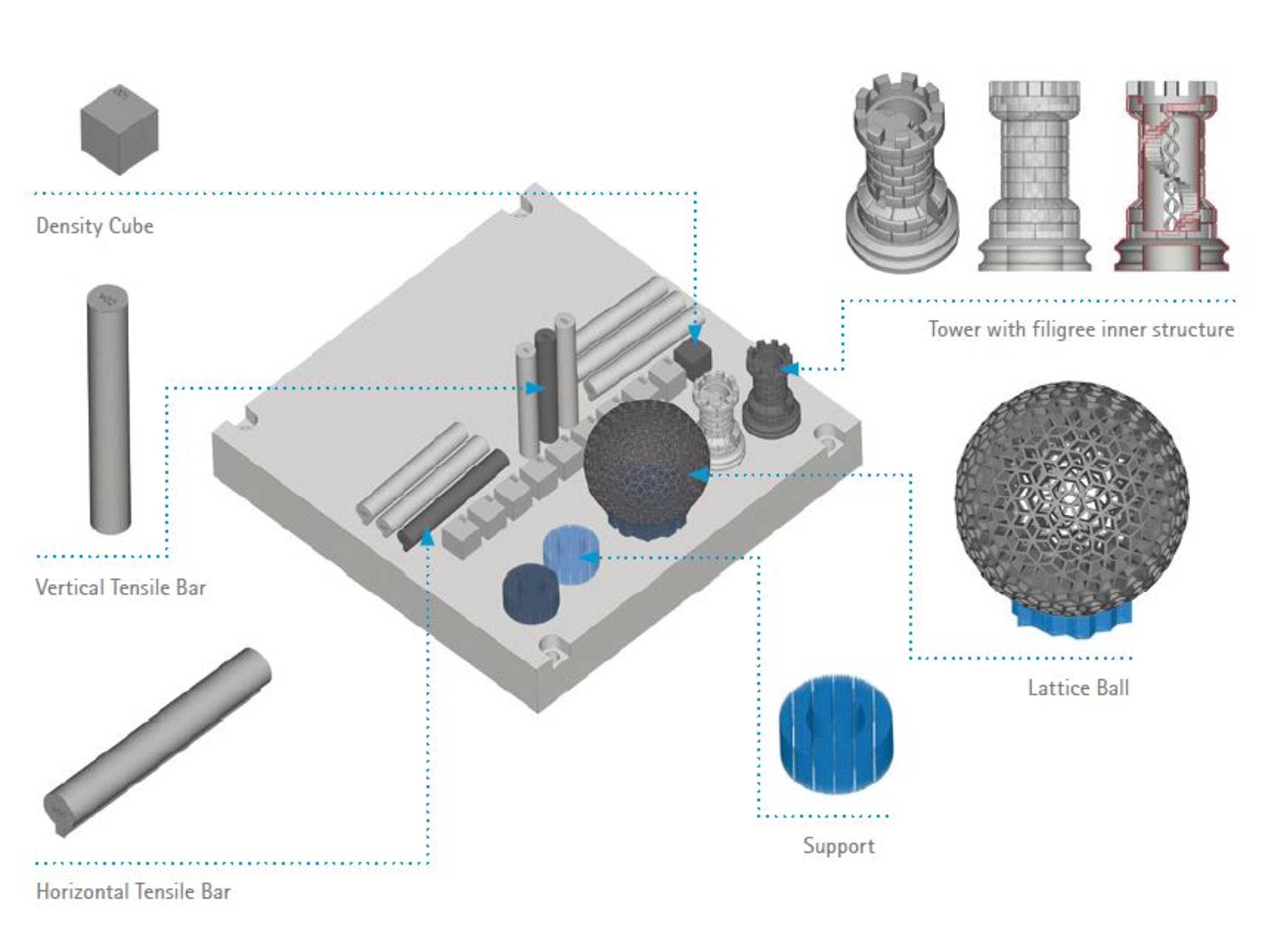 How Metal AM Recoater Blades Impact Build Quality | EOS GmbH