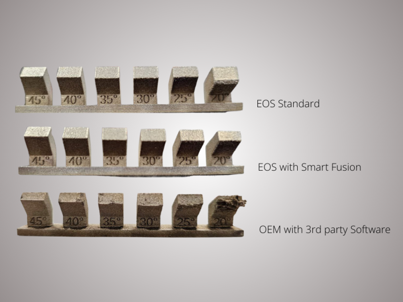 Support Free Smart Fusion | EOS GmbH