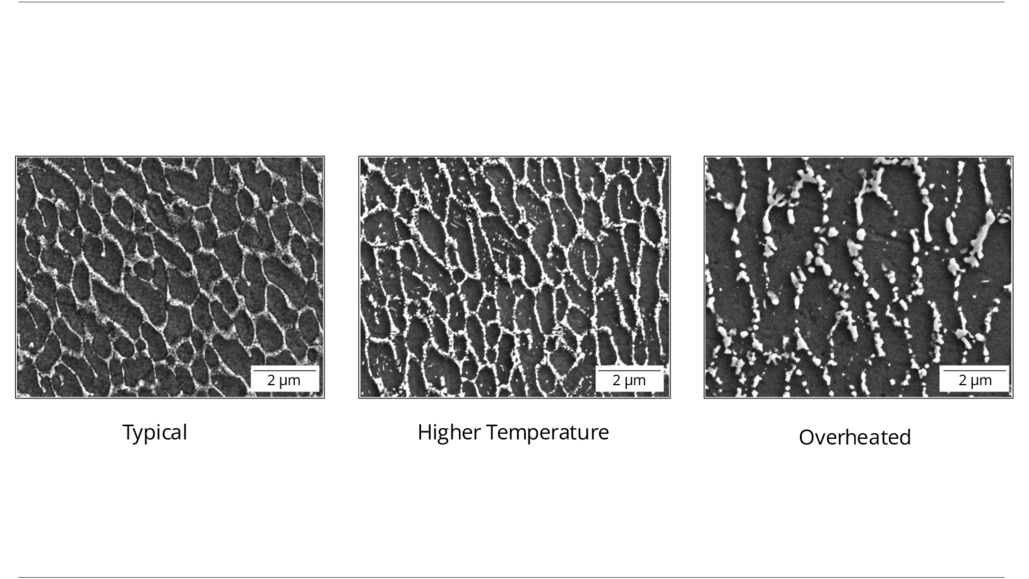 Smart Fusion – Feedback Loop Control for Homogeneous Microstructures ...