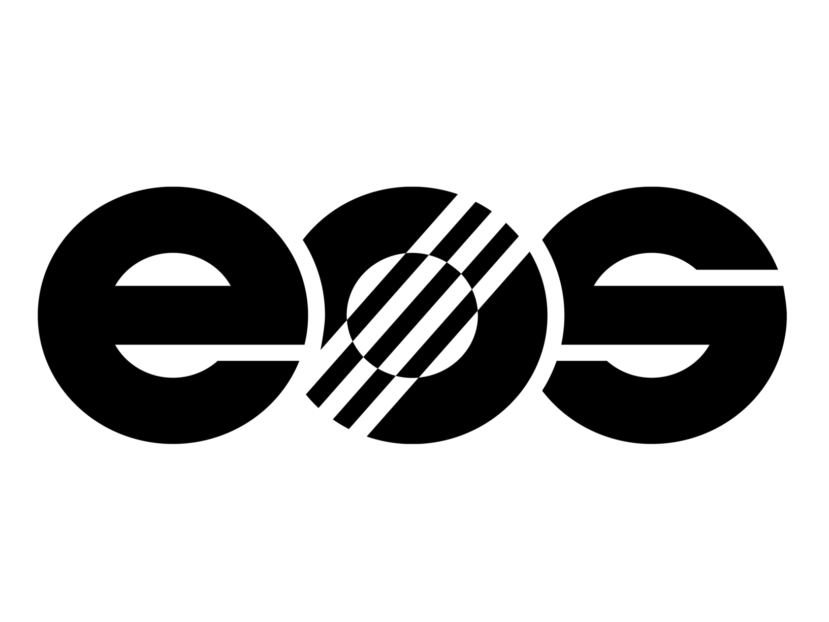 Partner Network Driving Additive Innovation | EOS GmbH