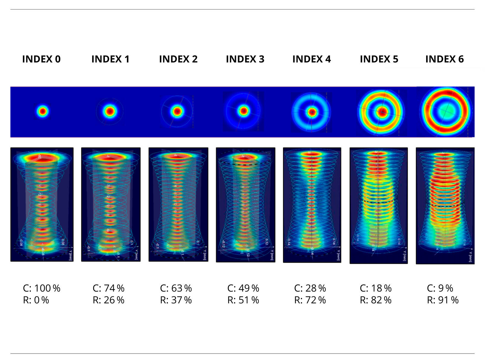 Next-Generation Beam Shaping Technology for AM | EOS GmbH